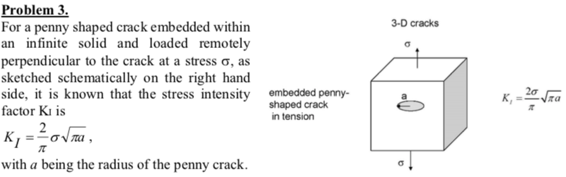 Problem 3. For a penny shaped crack embedded within | Chegg.com
