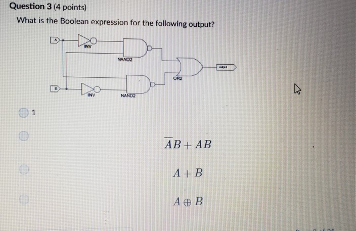 Solved Question 1 (4 points) What is the simplified Boolean | Chegg.com