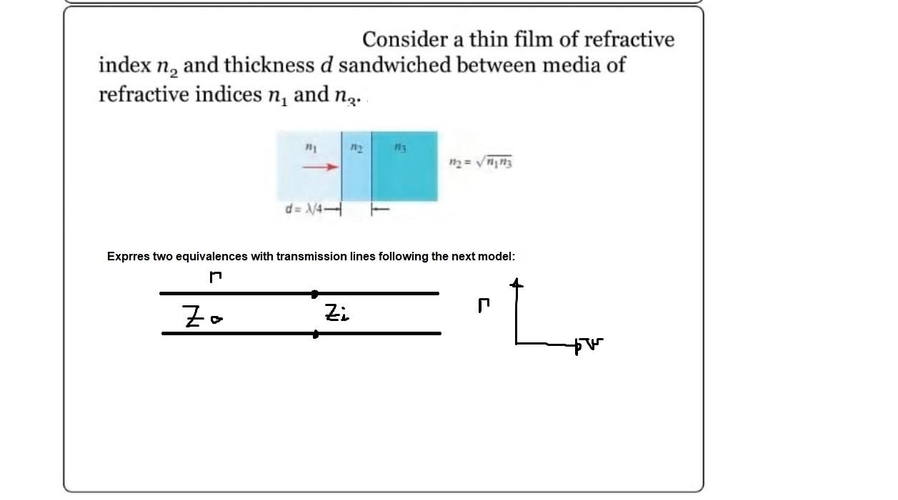 Solved Consider a thin film of refractive index n2 and | Chegg.com