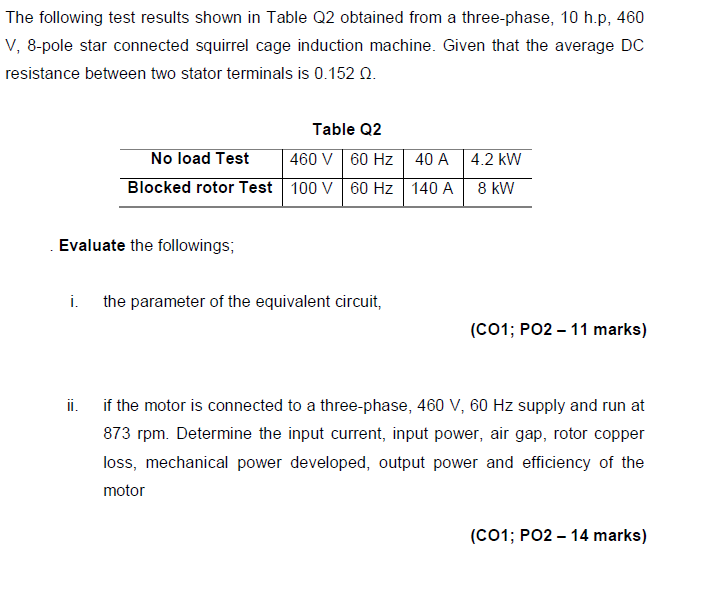 Solved The following test results shown in Table Q2 obtained | Chegg.com