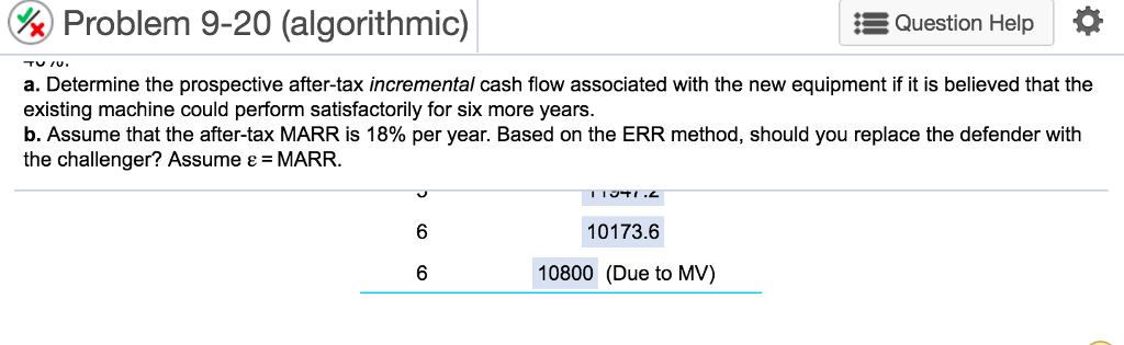 Solved & Problem 9-20 (algorithmic) Question Help It is | Chegg.com