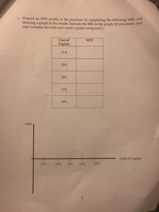 Solved Name: Total out of 20: Question 1 (10 marks) For each | Chegg.com