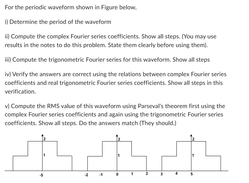 Solved For the periodic waveform shown in Figure below, i) | Chegg.com