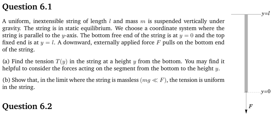 Solved Question 6.1 ﻿A uniform, inextensible string of | Chegg.com