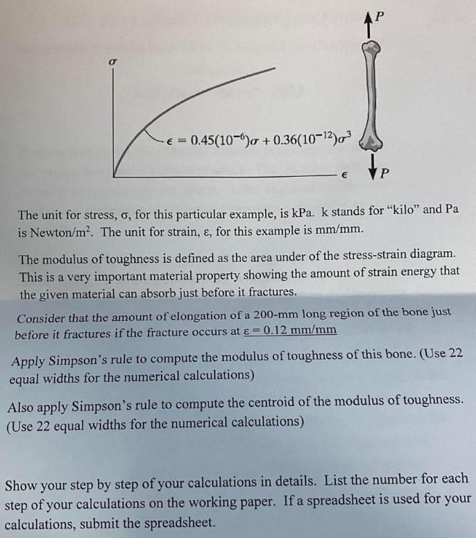 The unit for stress, σ, for this particular example, | Chegg.com