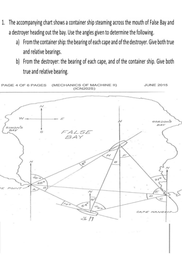 Solved a 1. The accompanying chart shows a container ship | Chegg.com