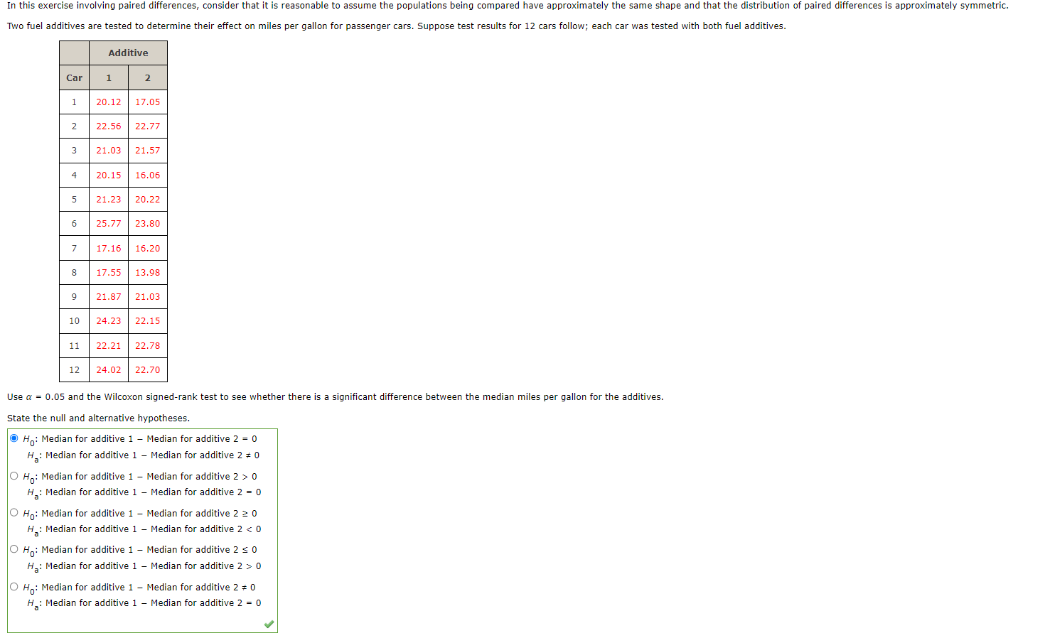 Solved H0 : Median for additive 1− Median for additive 2=0 | Chegg.com