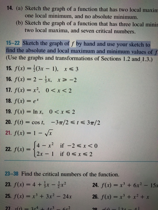 Solved 14. (a) Sketch the graph of a function that has two | Chegg.com