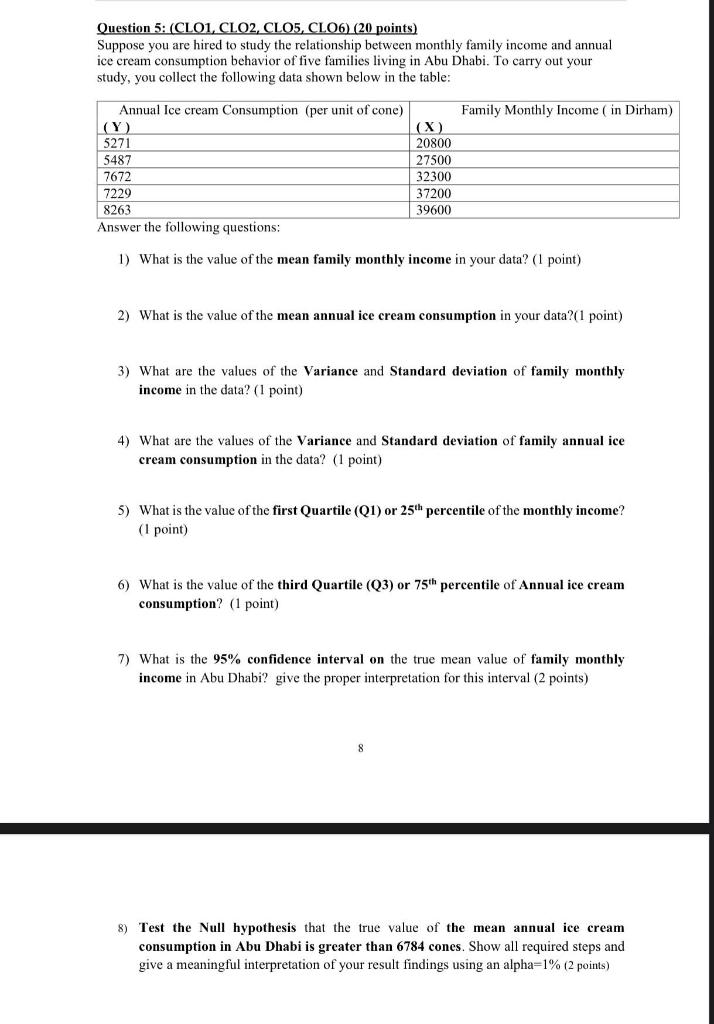 Solved Question 5: (CLO1, CLO2, CLO5, CL06) (20 points) | Chegg.com