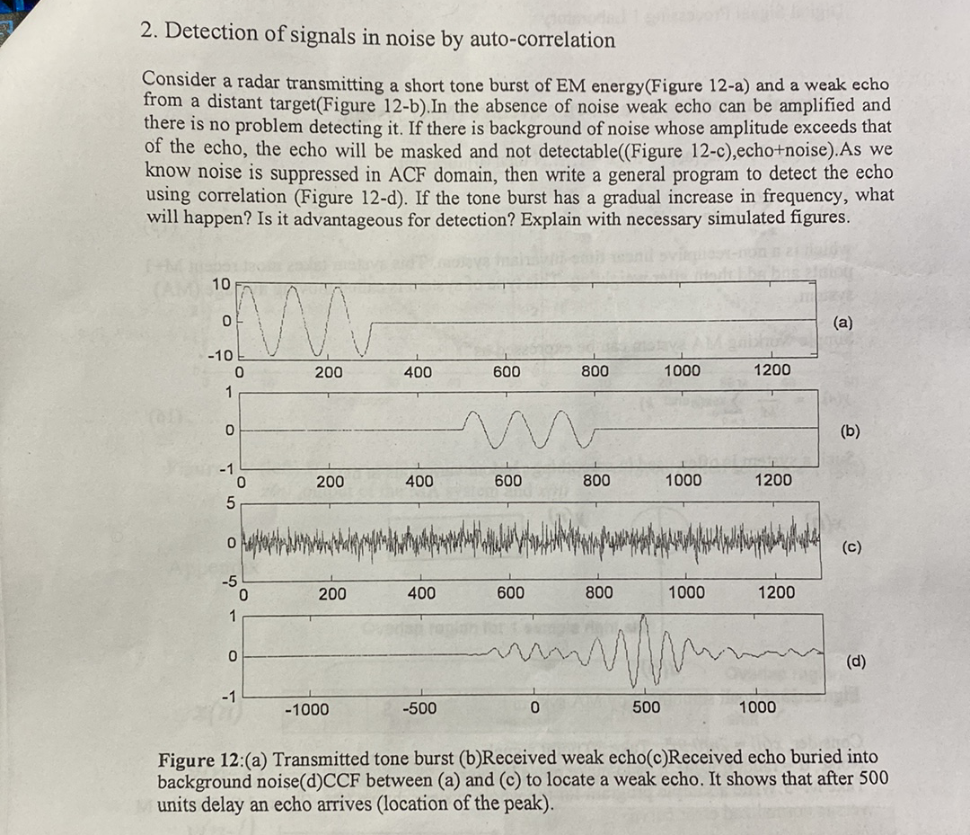 2. Detection of signals in noise by auto-correlation | Chegg.com