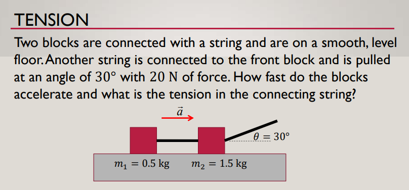 Solved Two blocks are connected with a string and are on a | Chegg.com