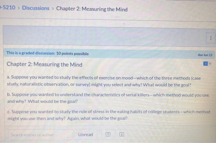 Solved -5210 Discussions Chapter 2: Measuring the Mind This | Chegg.com
