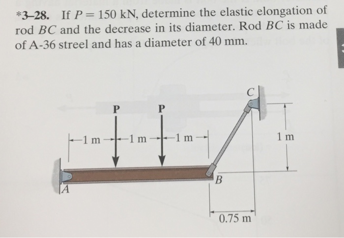 Solved *3-28. If P 150 kN, determine the elastic elongation | Chegg.com