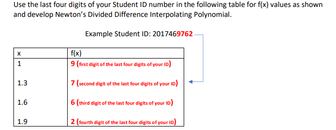 Solved Use the last four digits of your Student ID number in | Chegg.com