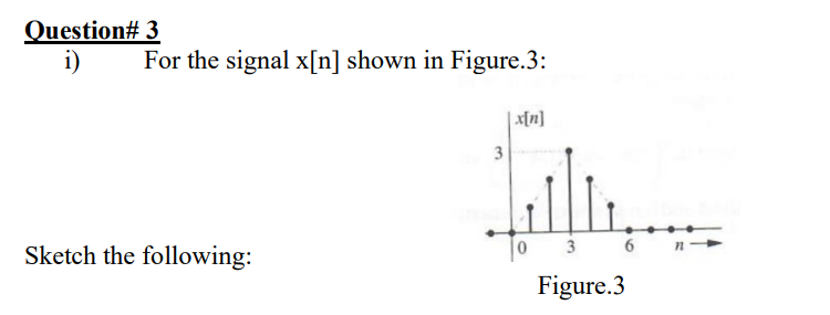 Solved Question\# 3 i) For the signal x[n] shown in | Chegg.com