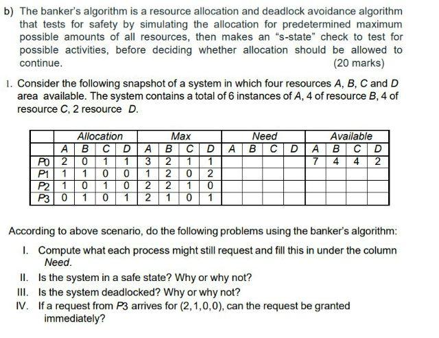Solved b) The banker's algorithm is a resource allocation | Chegg.com