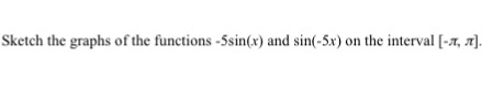 Solved Sketch the graphs of the functions -5sin(x) and | Chegg.com