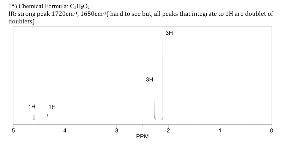 Solved 15) Chemical Formula: C3H2O2 IR: strong peak | Chegg.com