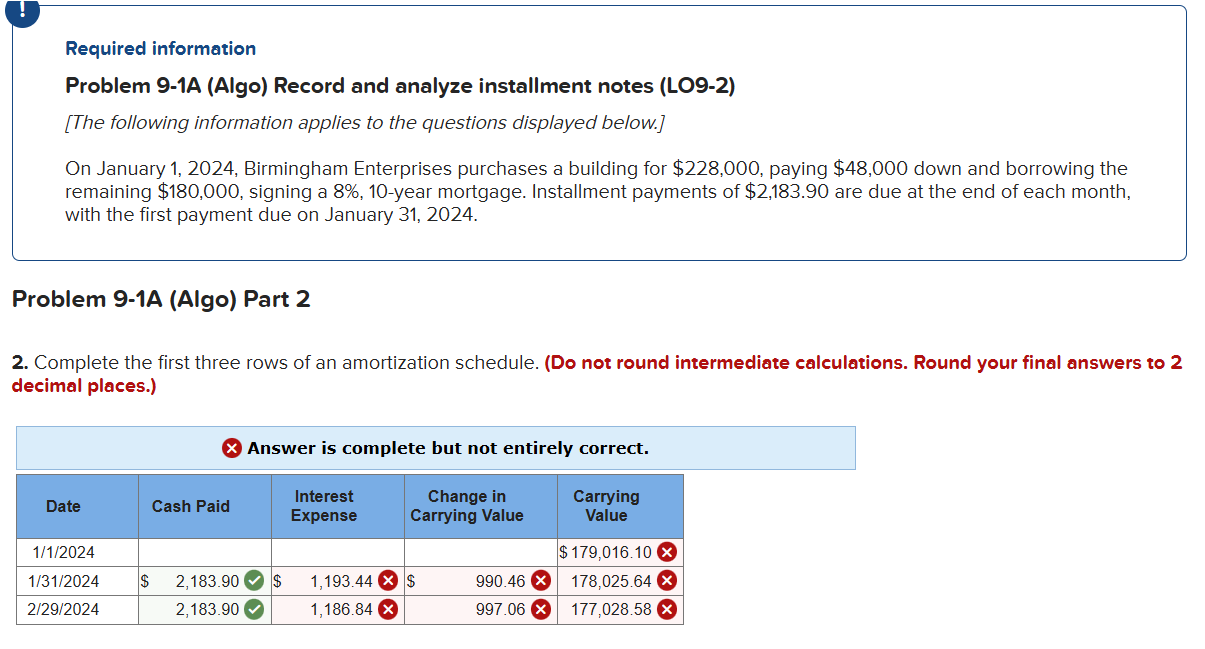 Solved Required informationProblem 9-1A (Algo) ﻿Record and | Chegg.com