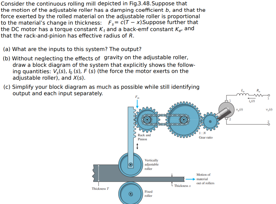 Solved Consider the continuous rolling mill depicted in | Chegg.com