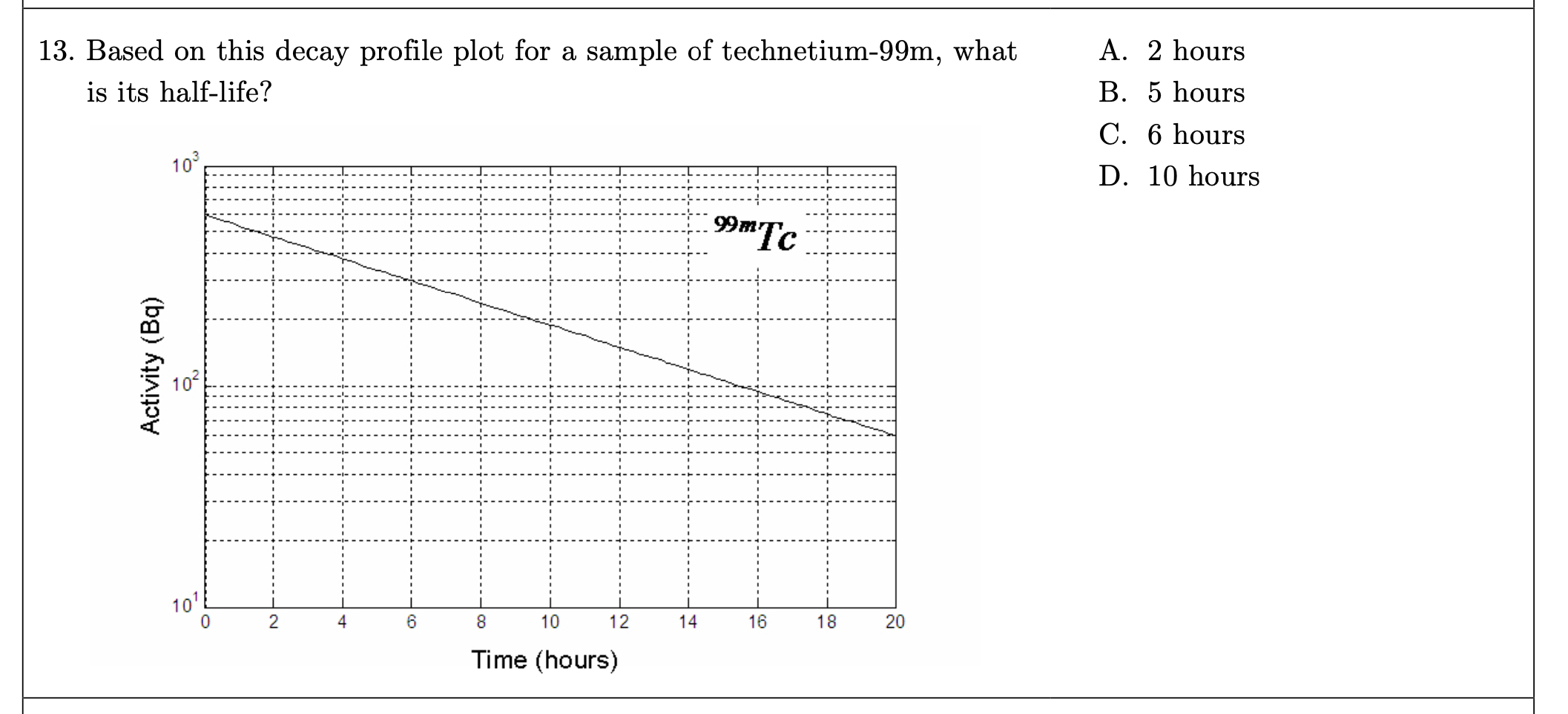 Solved 1. 990 mrem = A. 9.9 mSv B. 9.9 mGy C. 99,000 | Chegg.com