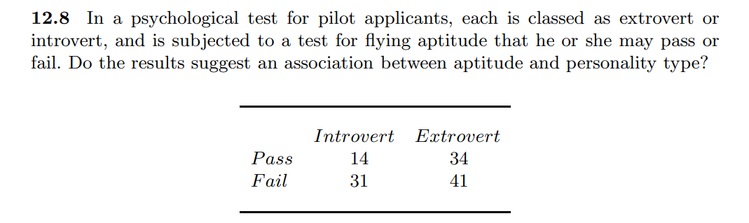Solved 12.8 In a psychological test for pilot applicants, | Chegg.com