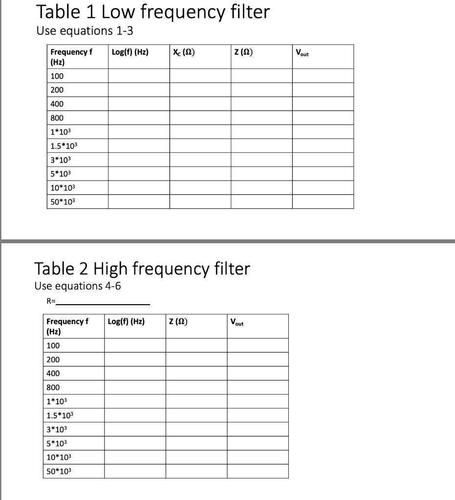 Solved RC Low Pass Filter Circuit The reactance of a | Chegg.com