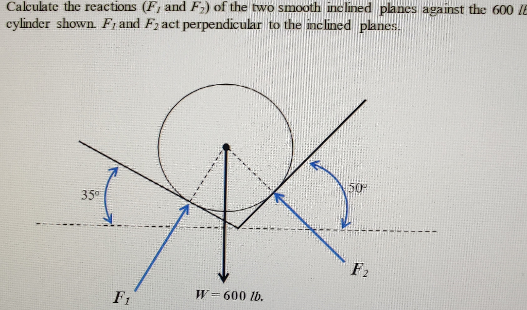 Solved Calculate the reactions (F, and F2) of the two smooth | Chegg.com