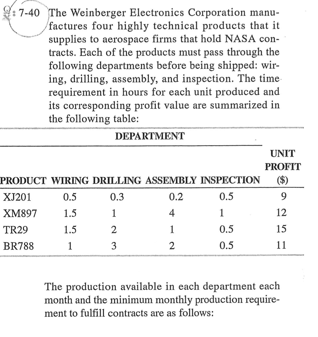 Solved 7-40 The Weinberger Electronics Corporation | Chegg.com