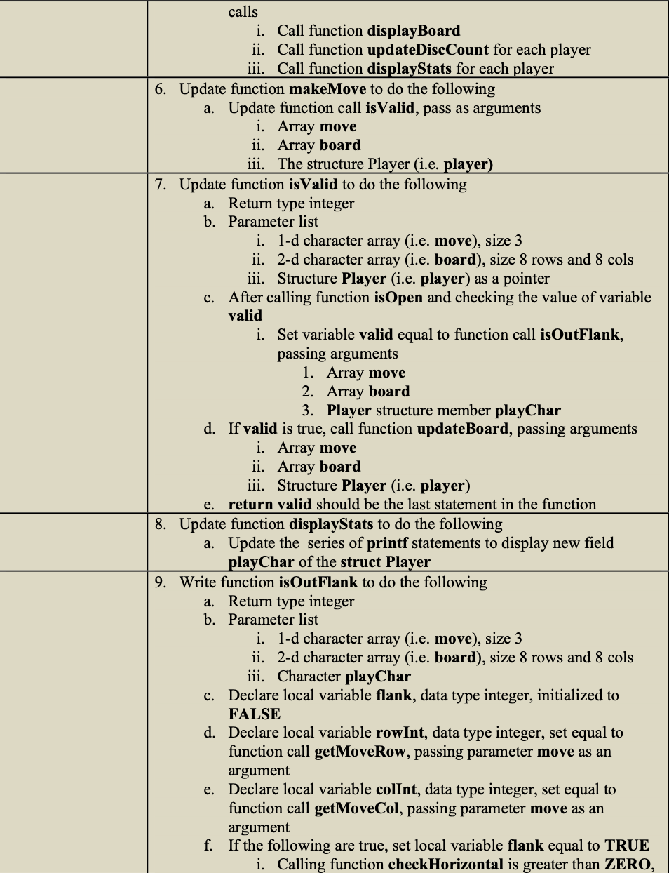 Solved Please copy the source code and following the | Chegg.com