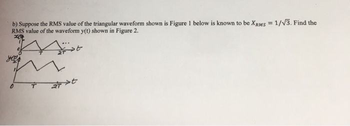 Solved Suppose the RMS value of the triangular waveform | Chegg.com