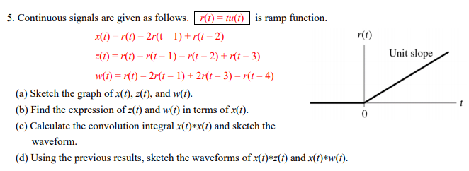 Solved r(t) Unit slope 5. Continuous signals are given as | Chegg.com