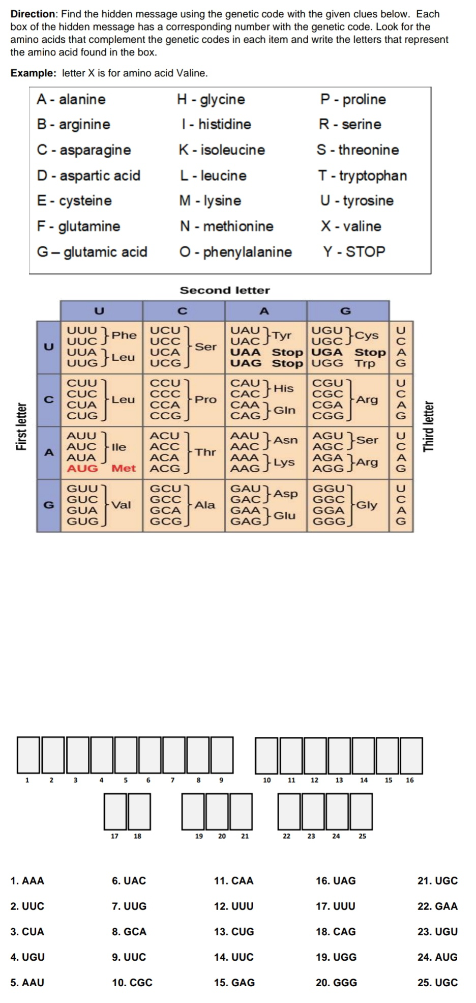 Solved Direction: Find the hidden message using the genetic | Chegg.com