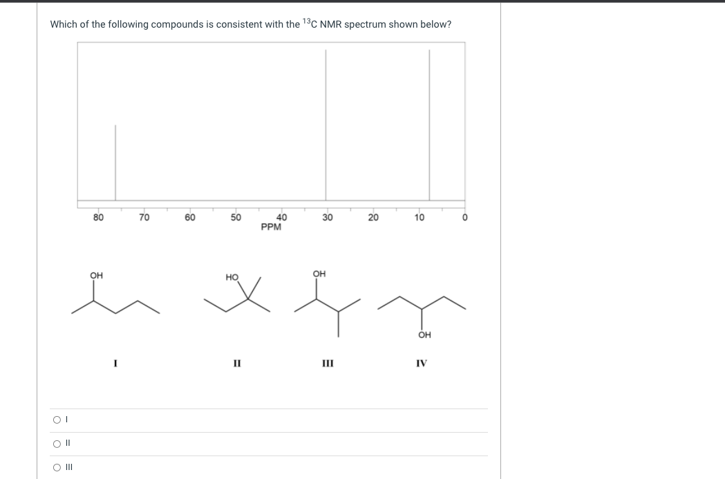 Solved Which of the following compounds is consistent with | Chegg.com