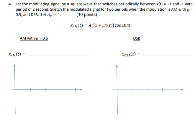 Solved 4. Let the modulating signal be a square wave that | Chegg.com