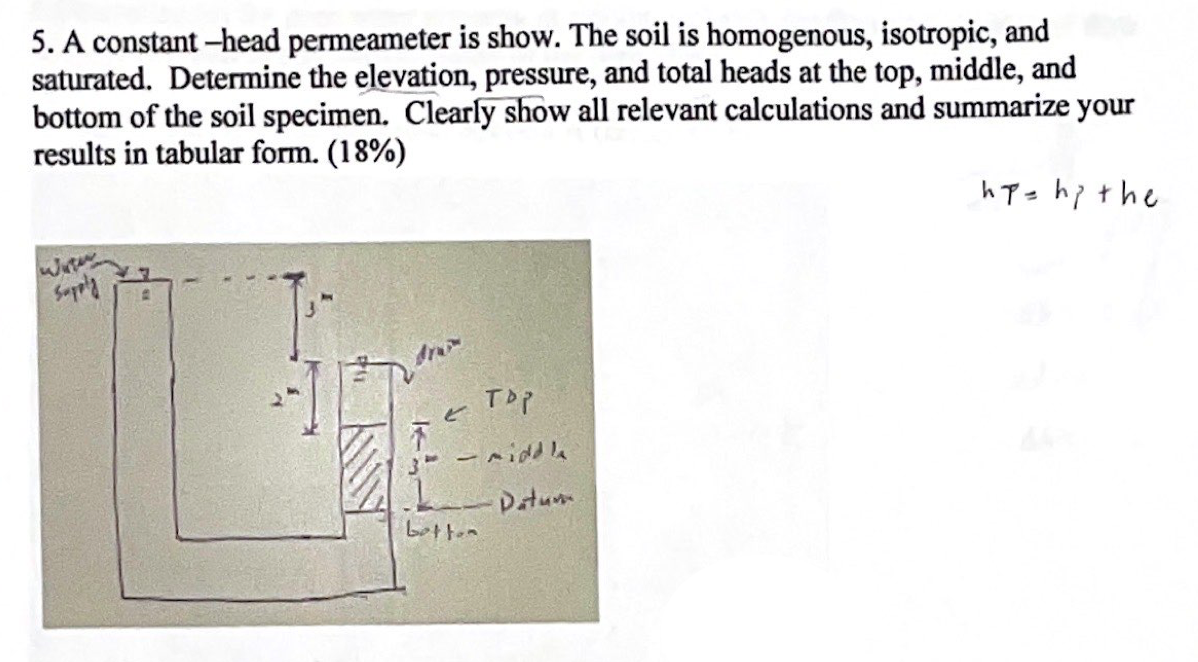 Solved 5. A constant –head permeameter is show. The soil is | Chegg.com