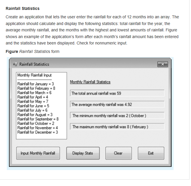 Solved Rainfall Statistics Create an application that lets | Chegg.com