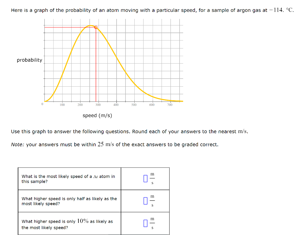 Solved Here is a graph of the probability of an atom moving | Chegg.com