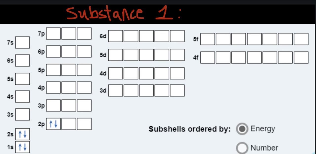 Solved substance 그 7p 6d 5f 75 6p 5d 41 65 5p 4d 55 4p 3d 45 | Chegg.com