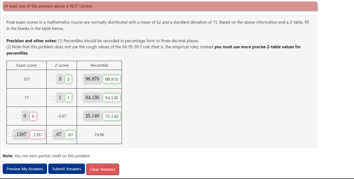 Solved Final exam scores in a mathematics course are | Chegg.com