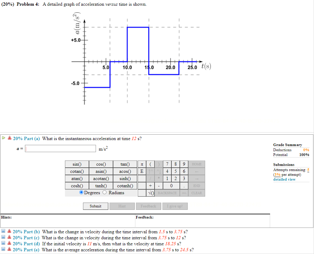 Solved (20%) Problem 4: A detailed graph of acceleration | Chegg.com