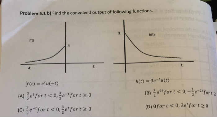 Solved Problem 5.1 b) Find the convolved output of following | Chegg.com