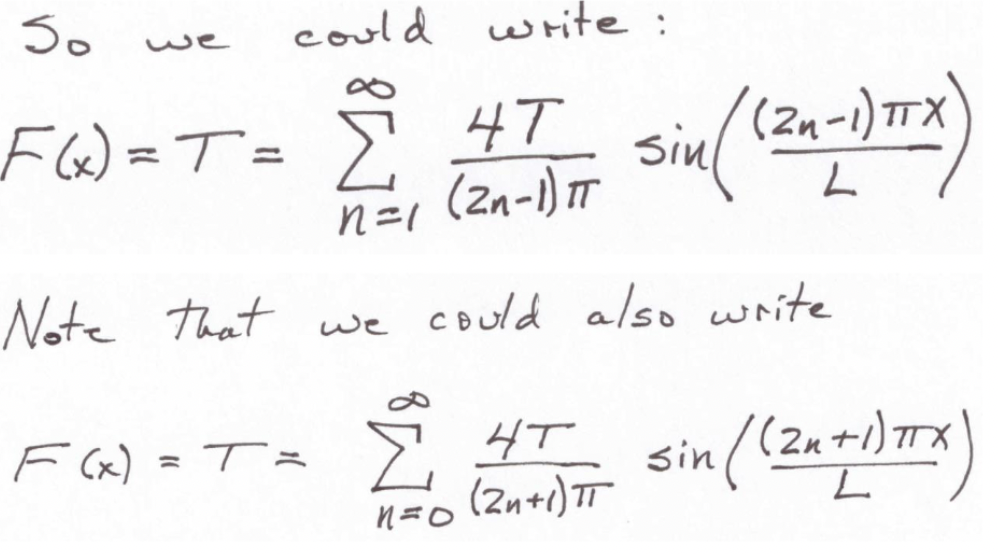 Solved Consider the function F(x)=T with a constant value T | Chegg.com