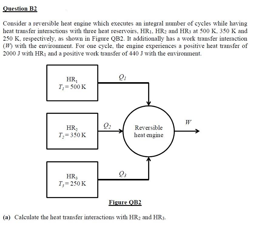 Solved Question B2 Consider a reversible heat engine which | Chegg.com