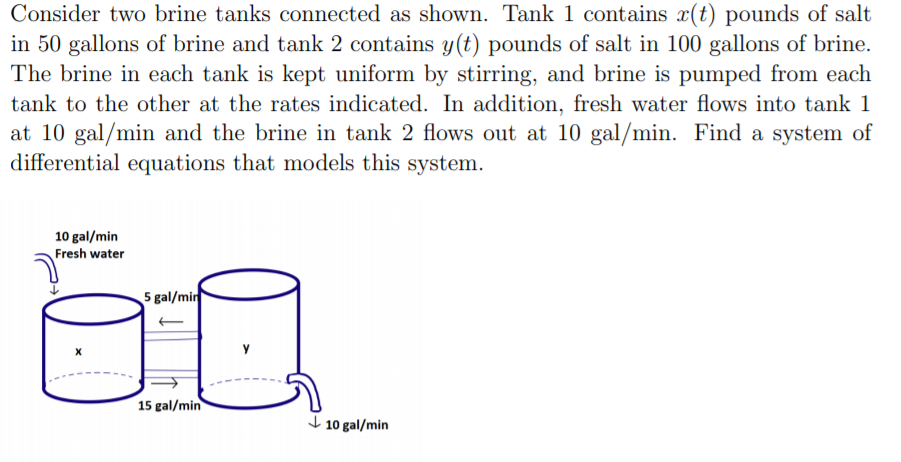 Solved Consider two brine tanks connected as shown. Tank 1 | Chegg.com
