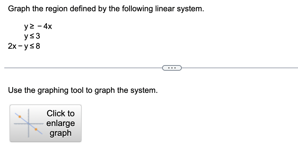 Solved Graph the region defined by the following linear | Chegg.com