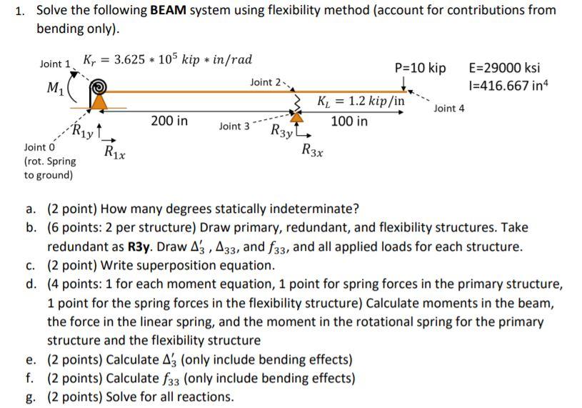 Solved 1. Solve the following BEAM system using flexibility | Chegg.com