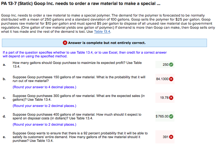 Solved PA 13-7 (Static) Goop Inc. needs to order a raw | Chegg.com