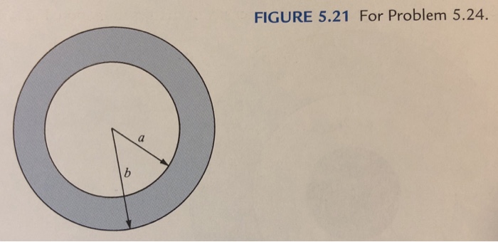 Solved Consider Figure 5.21 as a spherical dielectric shell | Chegg.com