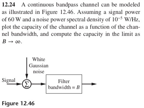 Solved 12.24 A continuous bandpass channel can be modeled as | Chegg.com